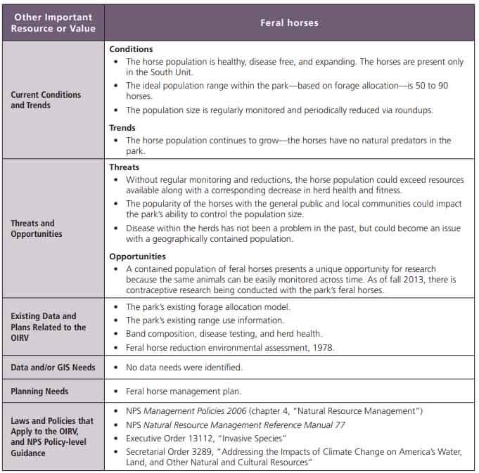 Deliberate Deception – CHWHA
